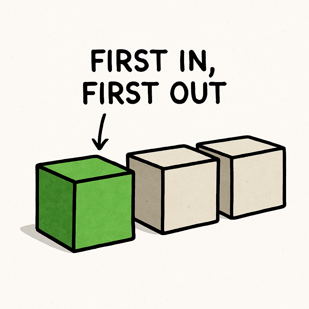 Stacks, Queues, and Linked Lists