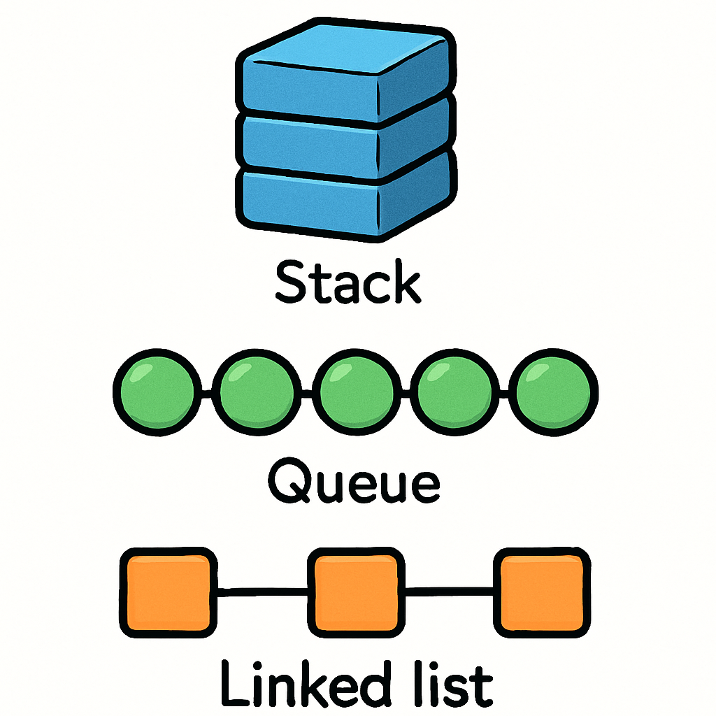 Stacks, Queues, and Linked Lists