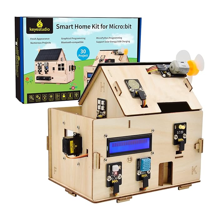 Assemble the Smart Home | Coding Ireland