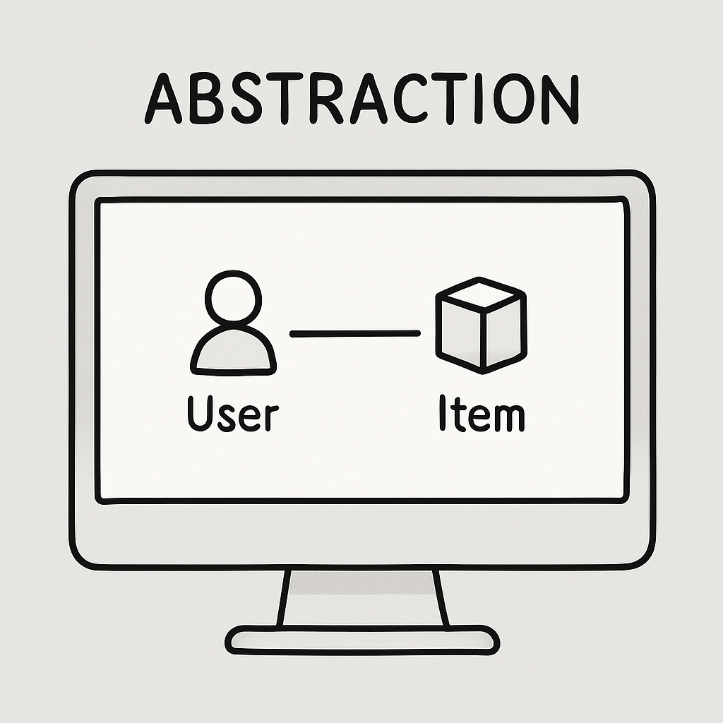 User Needs and Planning the Database | Senior Cycle Lesson ...