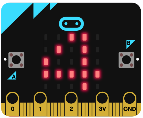 Meet the Microbit