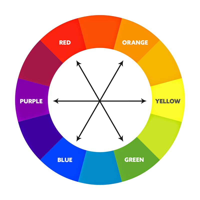 Colorful Backgrounds | Stage 1 Lesson | Coding Ireland