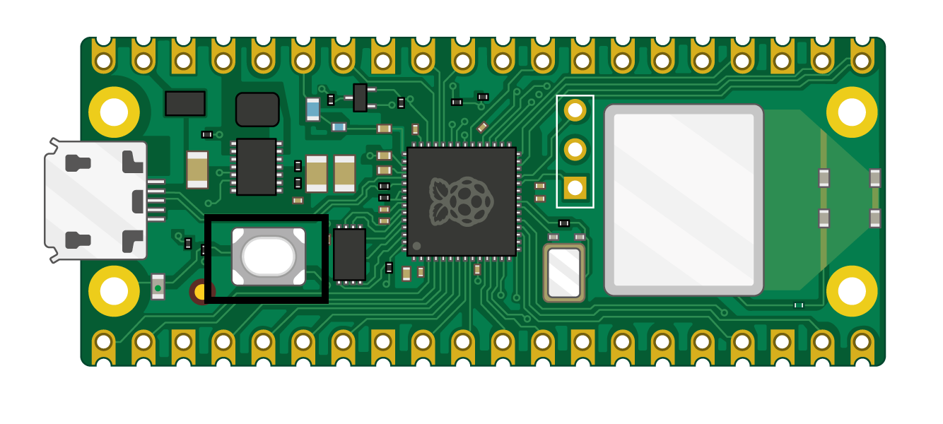 Setting Up Your Pico