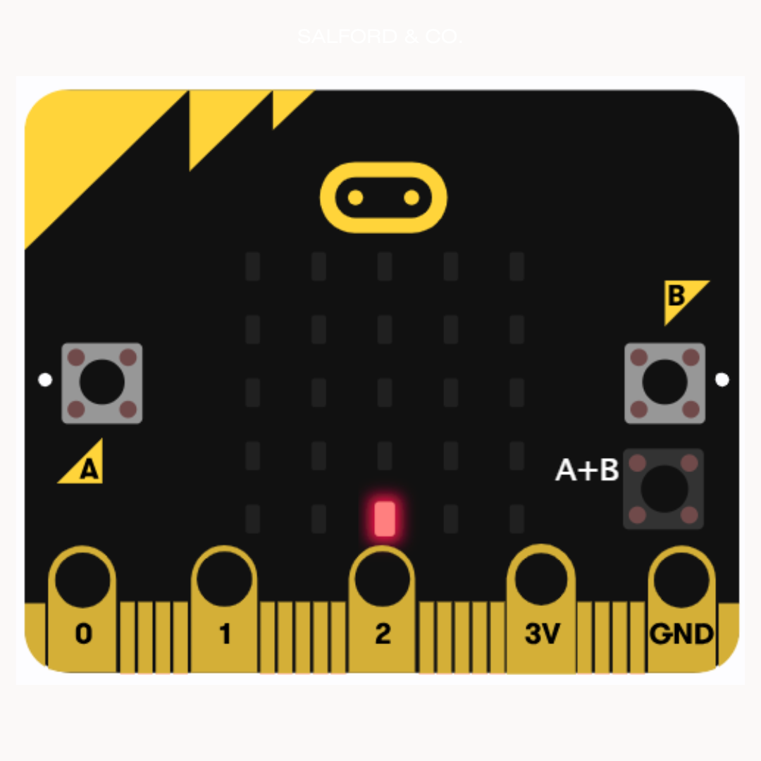Microbit: Invaders