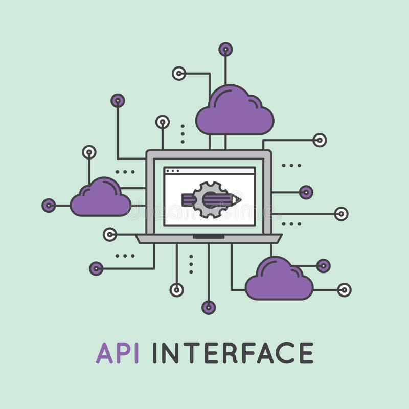 Integrating External Libraries and APIs